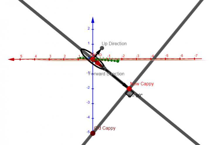 Cappy return cancel - SMO.wiki, the Super Mario Odyssey wiki